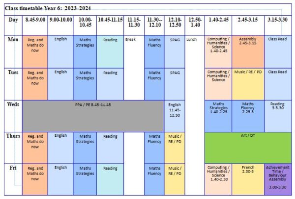 Learning in Year 6 – Oakway Academy